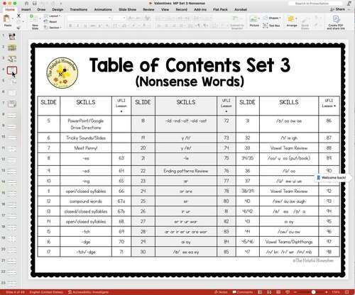 Valentine Phonics BUNDLE - UFLI aligned Digital Mystery Pictures ...