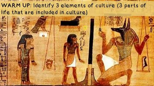 Society in Ancient Egypt - Full Lesson Including Interactive Google ...