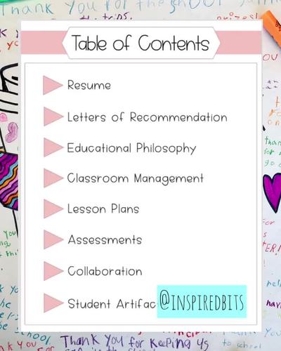 Teacher Portfolio for Interviews - Editable Template by InspiredBits
