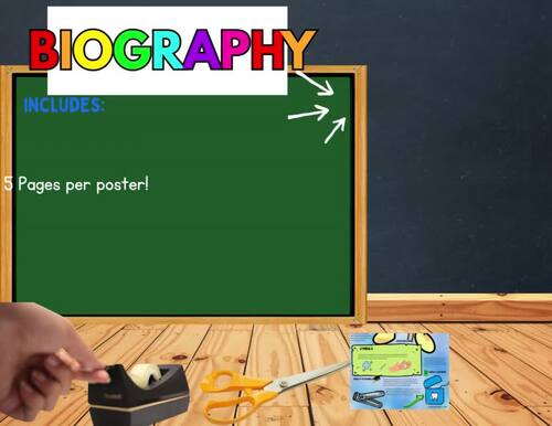 Back to school Special education Art Biography Collaborative Poster ...