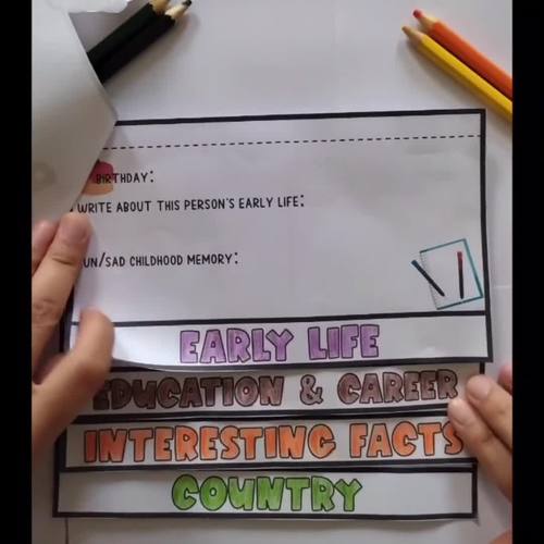 Rita Moreno Flip Book | Hispanic Heritage Month by The Viral Teacher