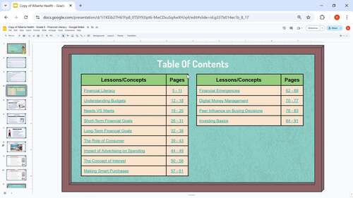 Google Slides Lessons - Alberta Health - Grade 5 - Financial Literacy Unit