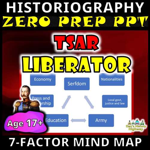 Alexander II “Tsar Liberator” | Tsarist Russia History Lesson | Grades ...