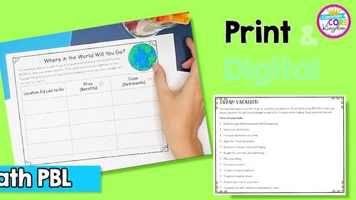 Plan a Vacation Project Based Learning Social Studies Math Geography ...