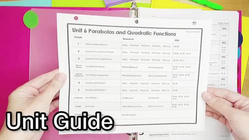 Parabolas and Quadratic Functions - Unit 6 Bundle - Texas Algebra 2 ...