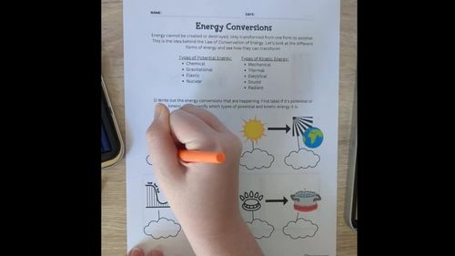 Energy Conversions Label and Draw Activity - Middle School Physics