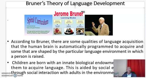 Brunner Theory of Language Development by Kocosmart Store | TPT