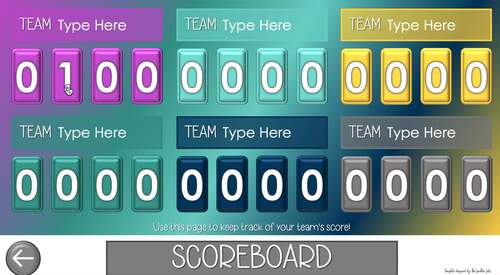Foundations of Algebra Jeopardy like Game Google Slides & PowerPoint