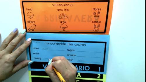 Spring in Spanish Flip Book - La Primavera by Profe Valentina | TPT