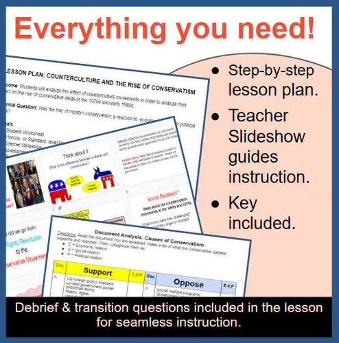 Counter Culture & Rise of Conservatism: US History Lesson with Primary ...