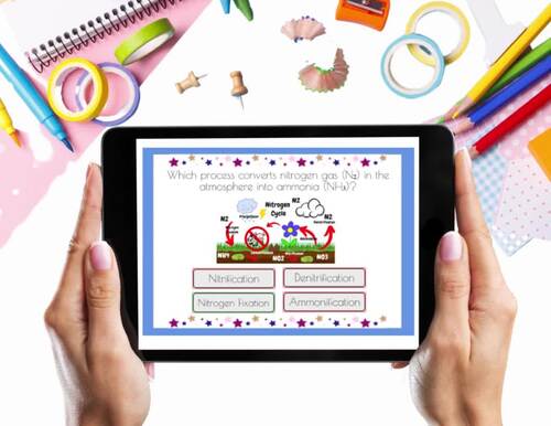 Biology STAAR EOC Review Game- Boom Card Bundle | Digital Resource