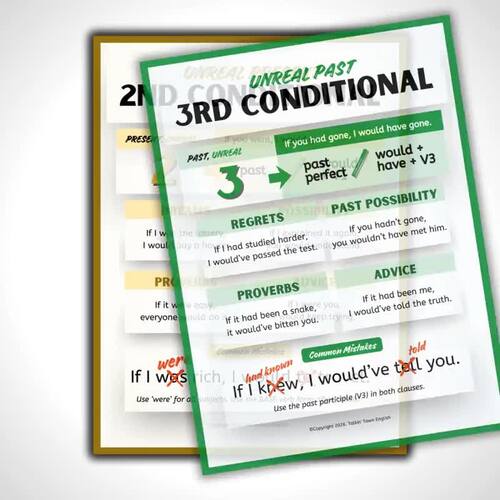 0-3rd Conditional Bundle: Lesson Plan and Anchor Charts + 100 ...
