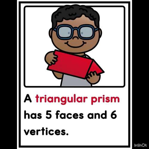 3D Shapes Geometry Posters Bundle | Faces, Edges, Vertices Anchor Charts