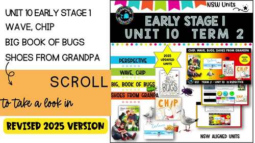 ES1 UNIT 11(2025 updated) Wombat stew NSW DET unit comp B CONTEXT