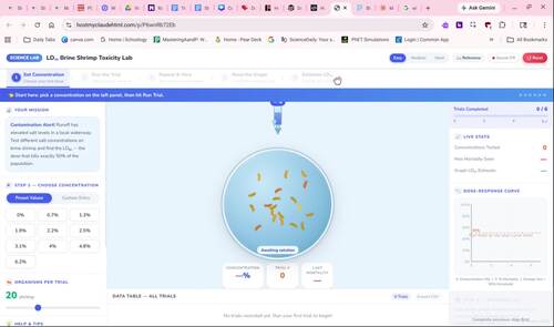 LD₅₀ Shrimp Toxicity Virtual Lab | Environmental Science & APES ...