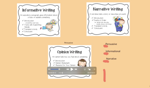 3 Types of Writing – A Quick & Engaging Overview! by Blissly Learning