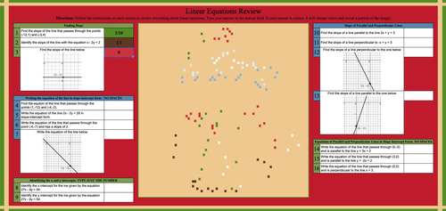 CHRISTMAS -Linear Equations Review - Digital Pixel Reveal by It's Math-gic