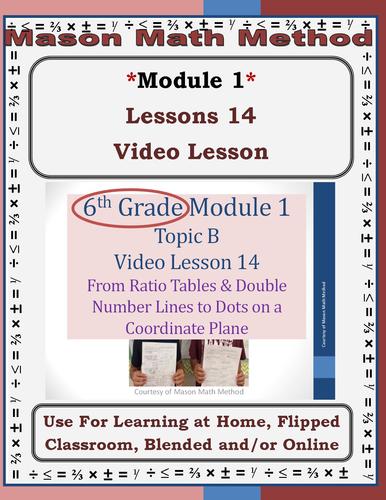 6th Grade Math Mod 1 Video Lesson 14 Ratio & Coordinate Plane Distance ...