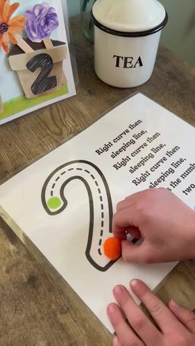 No Stress Preschool Writing | Number Writing Posters | TPT