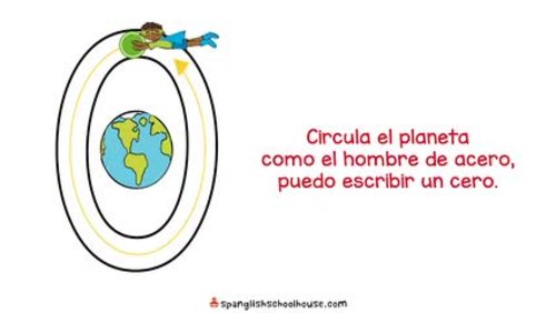 English / Spanish Number Writing Rhymes with QR Code VIDEO - COMBO Bundle