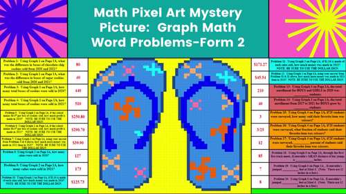 Graph Math Problem Solving-Pixel Art Mystery Pic-Word Problems Test ...