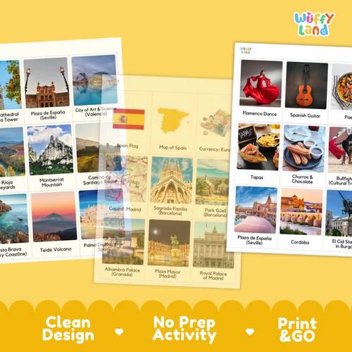 All About SPAIN Flashcards | Landmarks, Culture, Geography, Social Study