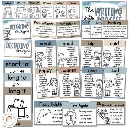 Elementary Reading & Writing ELA Posters BUNDLE Modern Ocean | Editable