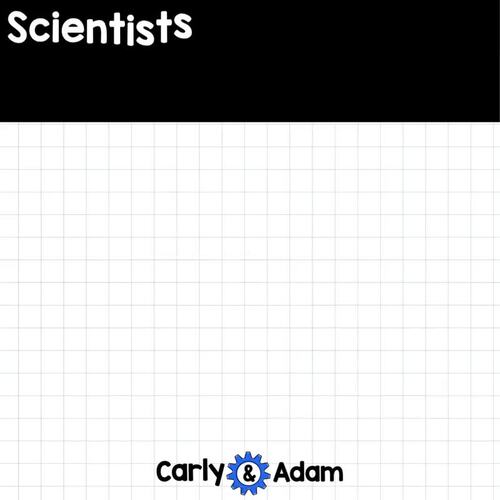 Famous Scientists and Inventors Poster Set STEM Classroom Decor | TPT