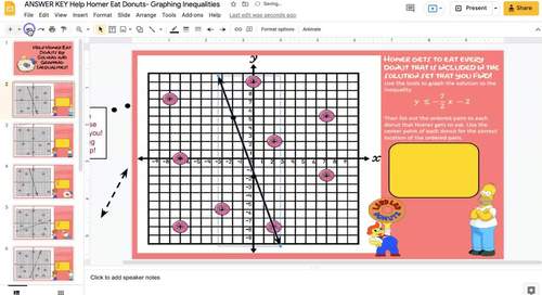 Algebra 1: Graphing Inequalities and Identify Solution Sets A.3D Paper ...
