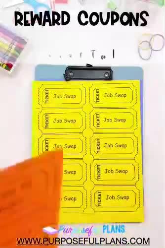 Classroom Economy System - Classroom Management - Jobs, Cash, & Coupon ...