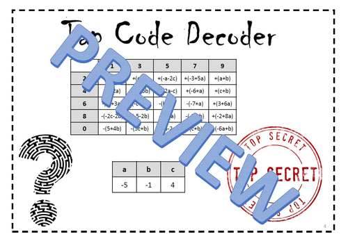 End of the Year Activities 7th 8th 9th Math BUNDLE PBL Project Games ...