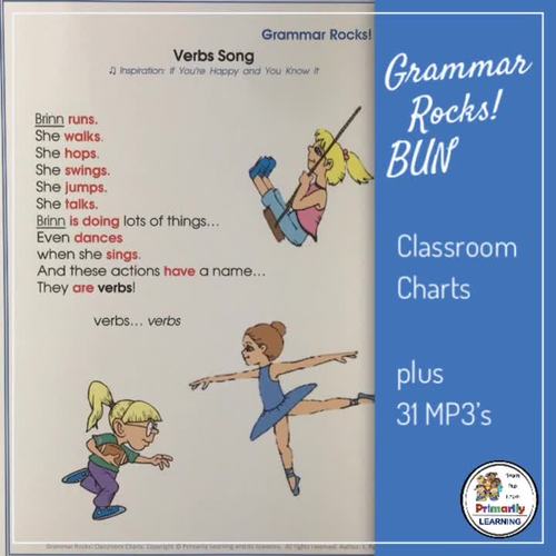 Grammar Songs BUNDLE supports Jolly Grammar | Distance Learning | TpT