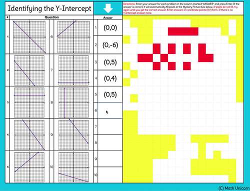 Finding Slope and Y-Intercept Bundle by Math Unicorn | TPT