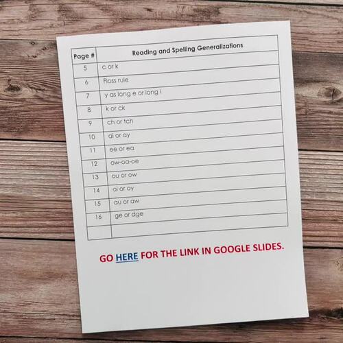 Nonfiction Decodable Passages Spelling Generalizations Comprehension ...