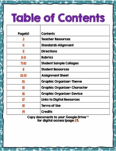 Macbeth - Visual Theme or Character Project Collage by Literacy Cookbook