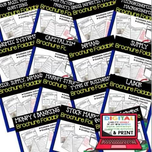 Economics Activity Bundle of Foldables, Economics Curriculum | TpT