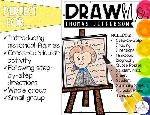 Draw Me! Thomas Jefferson Directed Drawing | CKLA by Stylish In Elementary