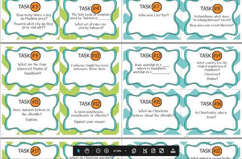 Geography, World Religions Task Card Cooperative Activity | TPT