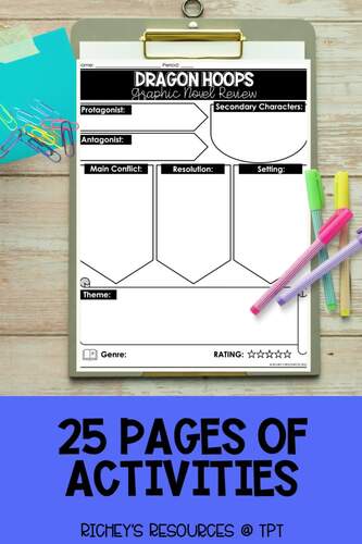 Dragon Hoops Graphic Novel Study and Quizzes by Gene Luen Yang Digital ...