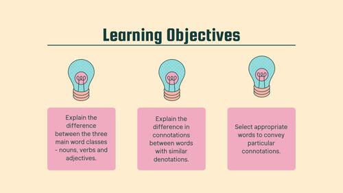 Ready Made Presentation - Word Choice & Connotation - Ready To Edit ...