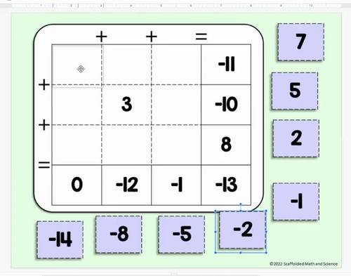 Adding Integers Logic Puzzle Activities - print and digital | TPT