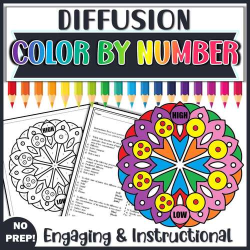 Diffusion Color by Number | Passive Transport| Biology Review Worksheet ...