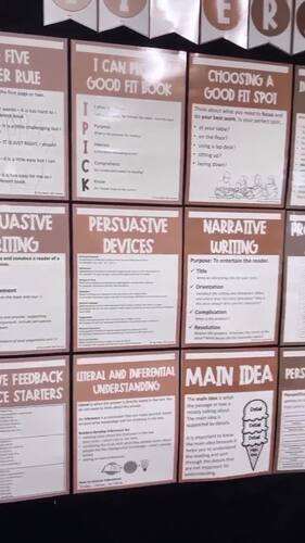 ESL Elementary Grammar, Reading & Writing ELA Posters BUNDLE | Ombre ...