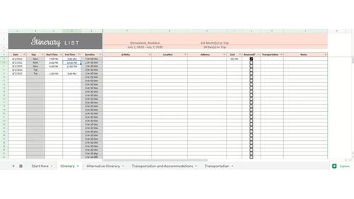 Vacation Itinerary Google Sheets Spreadsheet by Mom Money Map | TPT