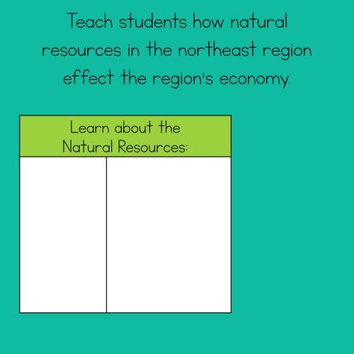 U.S. Northeast Region Natural Resources and Economy /ELA Integrated ...