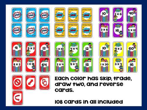 Multiplication Fact Fluency Math Game | Superhero Version by Joyful 4th