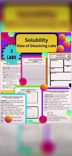 Solubility- Investigations/4th,5th,6th,7th,8th/( Rate of Dissolving Labs)