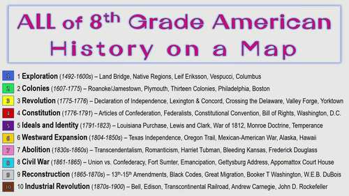 ALL OF 8TH GRADE HISTORY ON A MAP Activity: follow-along 50-slide PPT ...