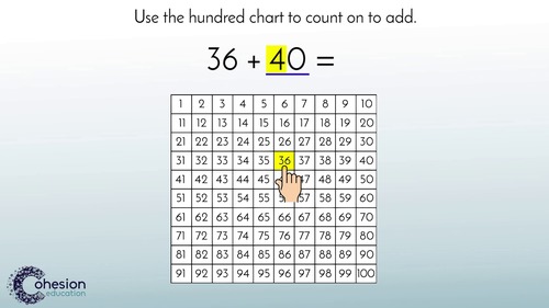 Add Using a Hundred Chart by Cohesion Education | TPT
