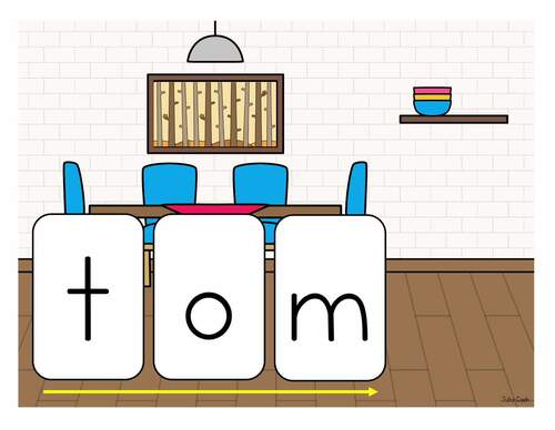 THANKSGIVING Blending Slides by Julia Cash | TPT